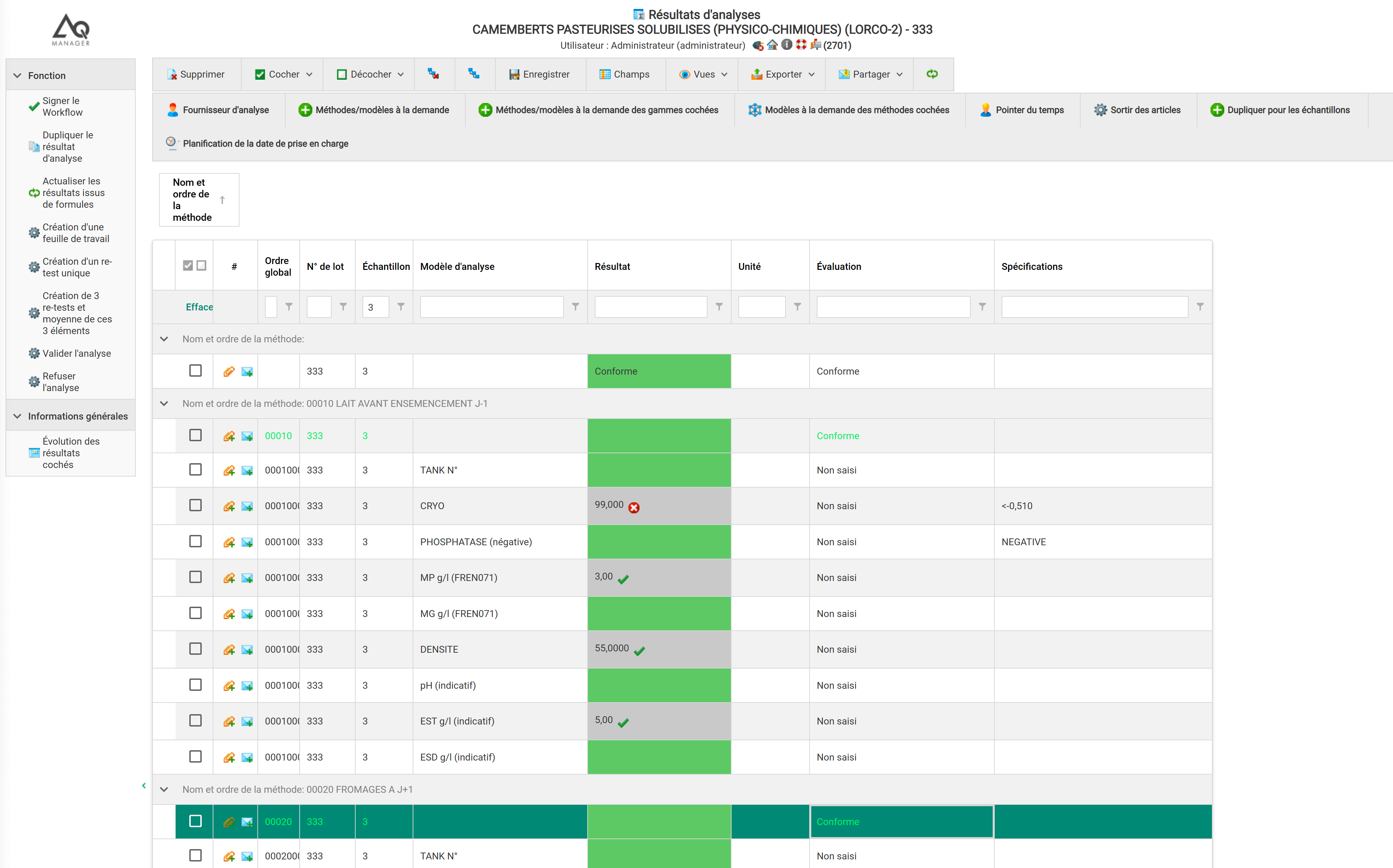 Comment rédiger un rapport de laboratoire à l'heure d'aujourd'hui